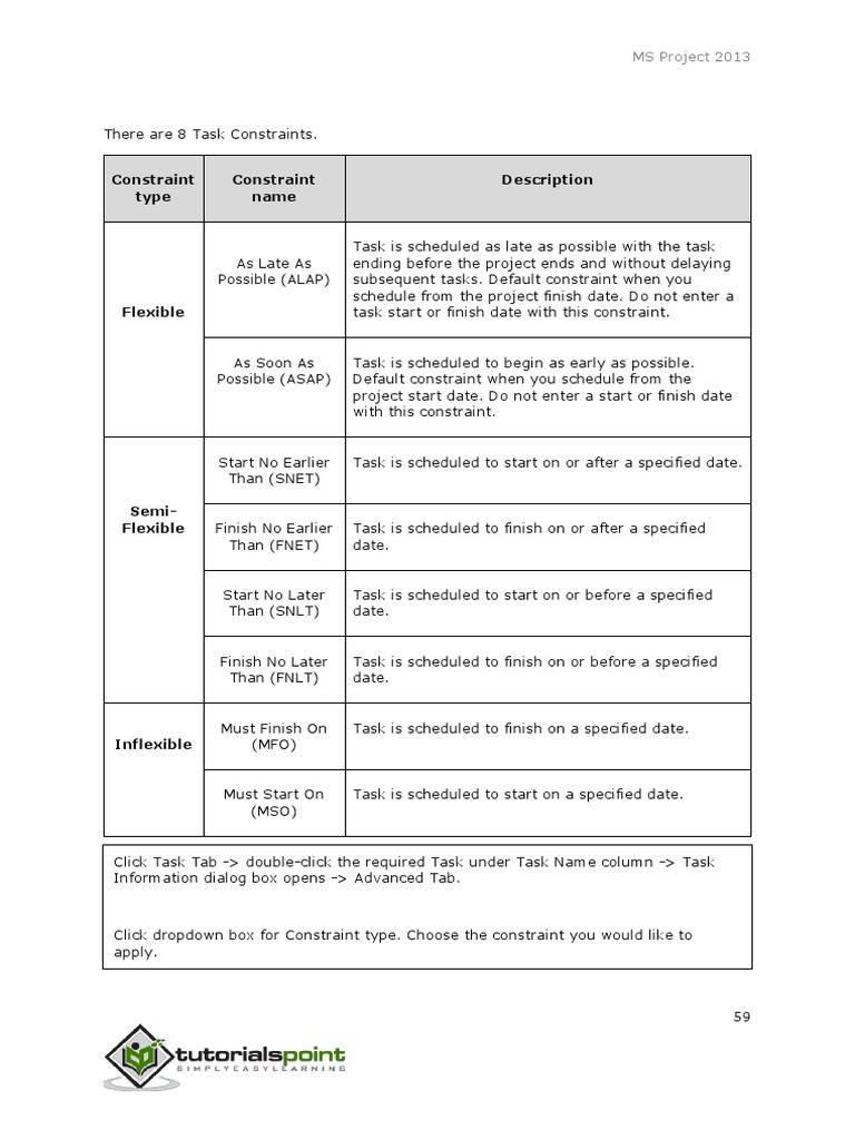 Ms Project Tutorial 64 | Download Free PDF | System Software | Computing