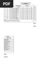 Matric Rewrite Timetable 2025 | PDF