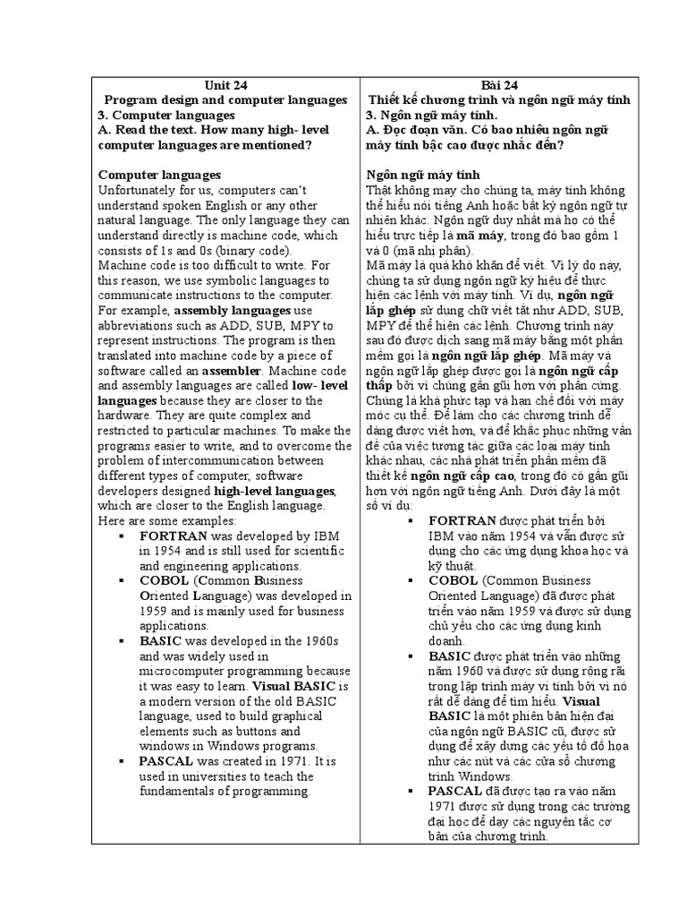 Unit 24-Infortech | PDF