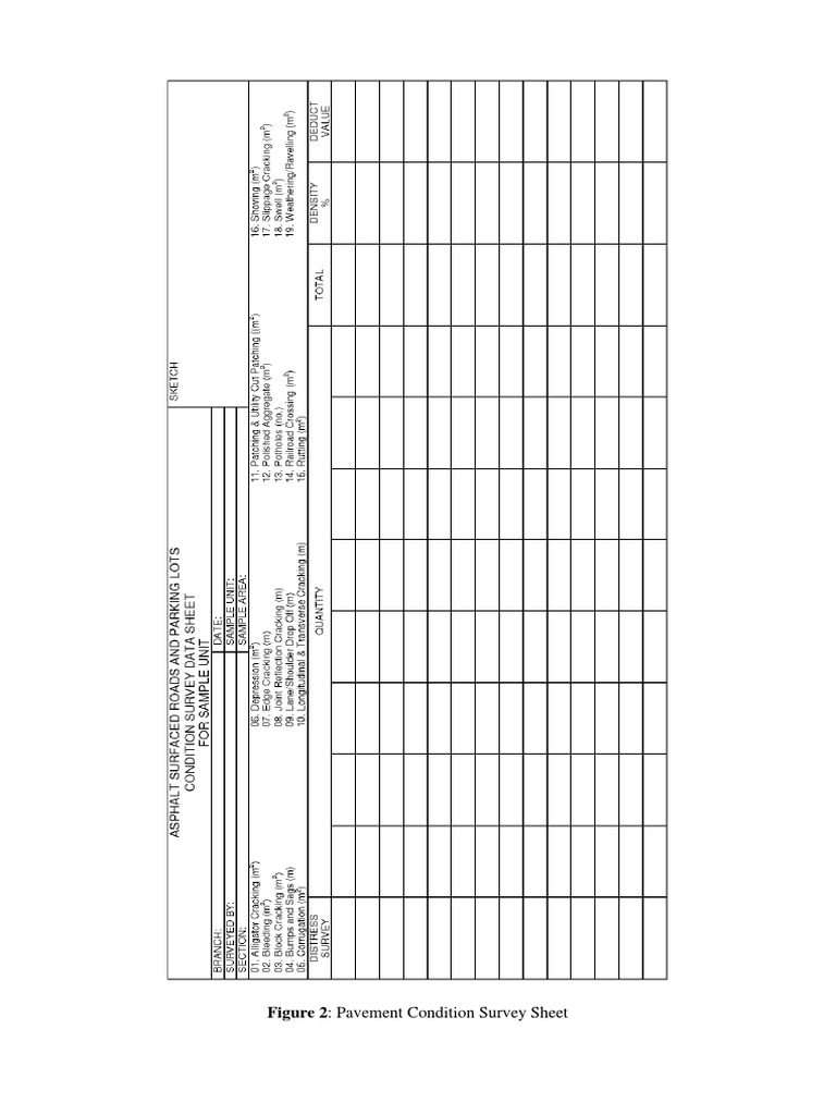 Pavement Condition Survey Sheet Figure 2 | PDF