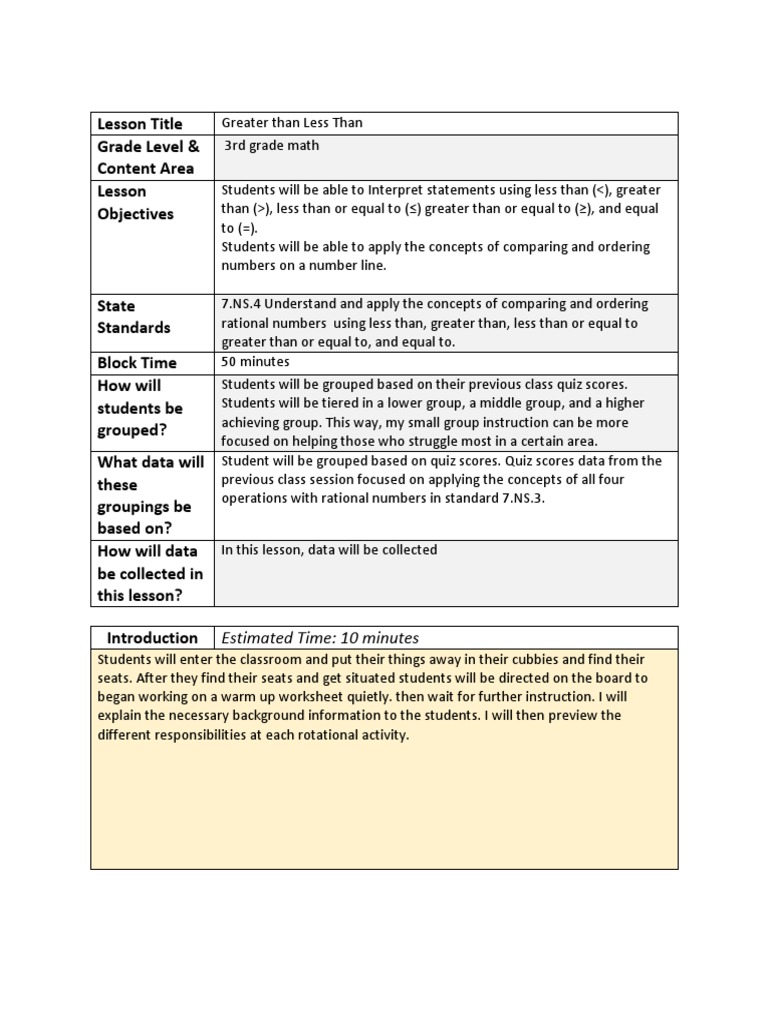 Lesson Title Grade Level & Content Area Lesson Objectives: Estimated ...