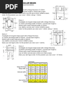 Compact vs. Non-Compact vs. Slender Sections | PDF | Strength Of ...