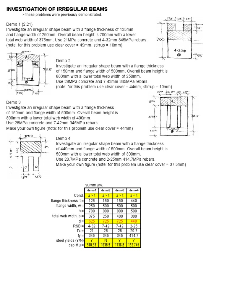 Irregular Beam SW, Q PDF | PDF | Building Engineering | Building Materials