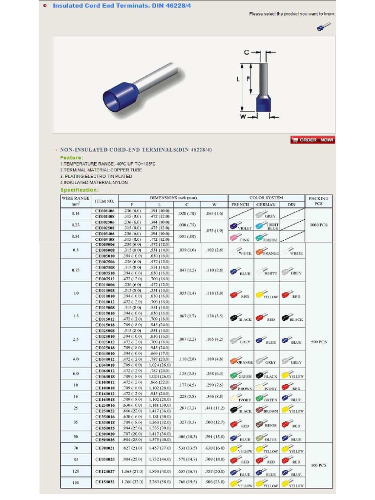 Punteras DIN 46228-4 | PDF