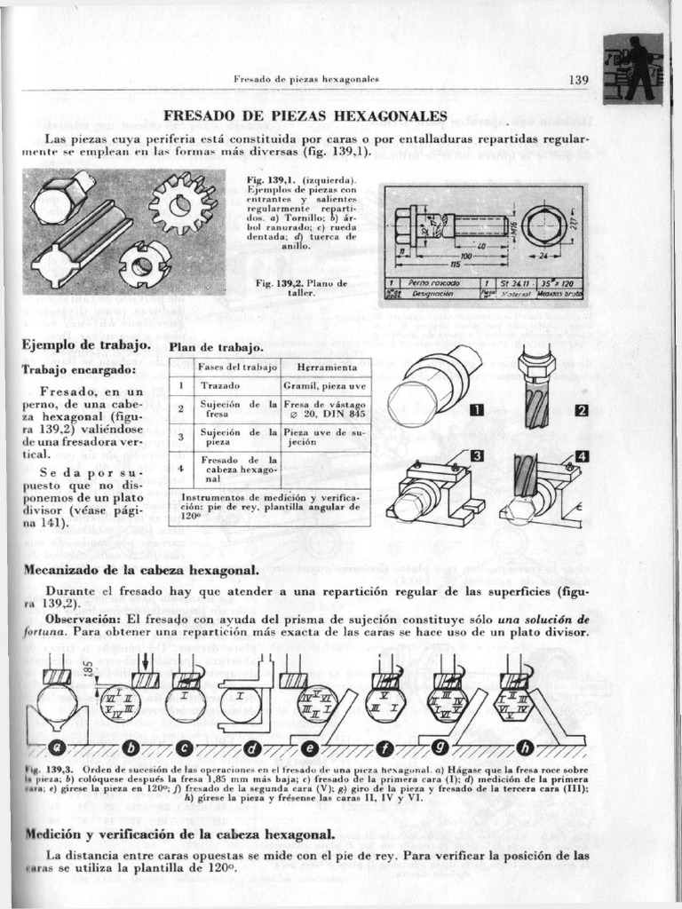 Plato Divisor | PDF | Bronce | Procesos industriales
