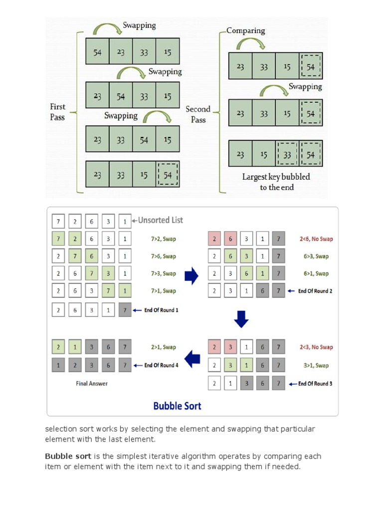 Selection vs Bubble Sort Explained | PDF