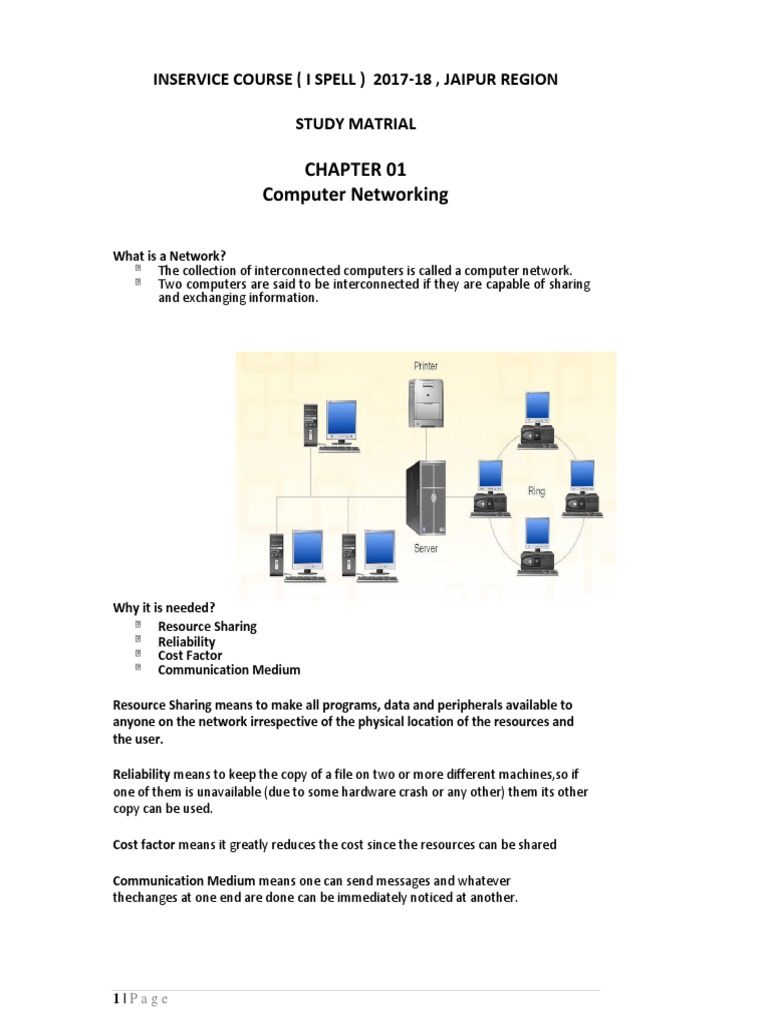 FINAL IP Study Material | PDF | Network Topology | Dynamic Web Page