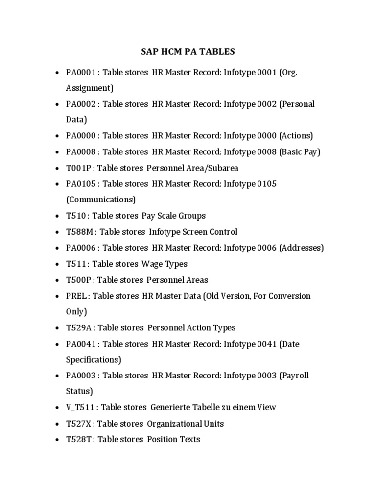 Sap HCM Pa Tables List | PDF | Employment | Human Resource Management