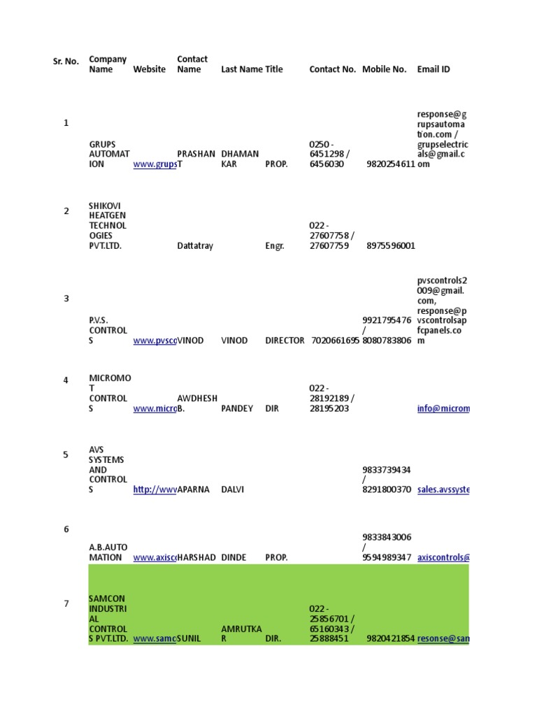 Control Panel Manufacturers Directory | PDF