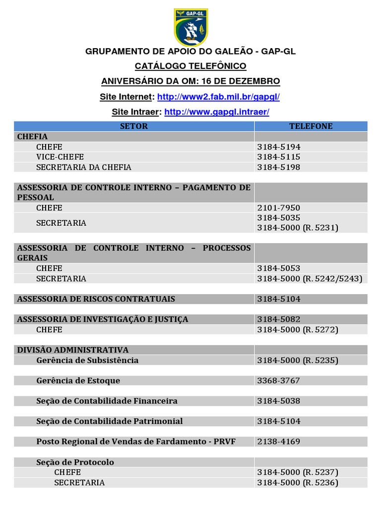Catálogo Telefônico GAP-GL | PDF | Indústrias de serviços | Business