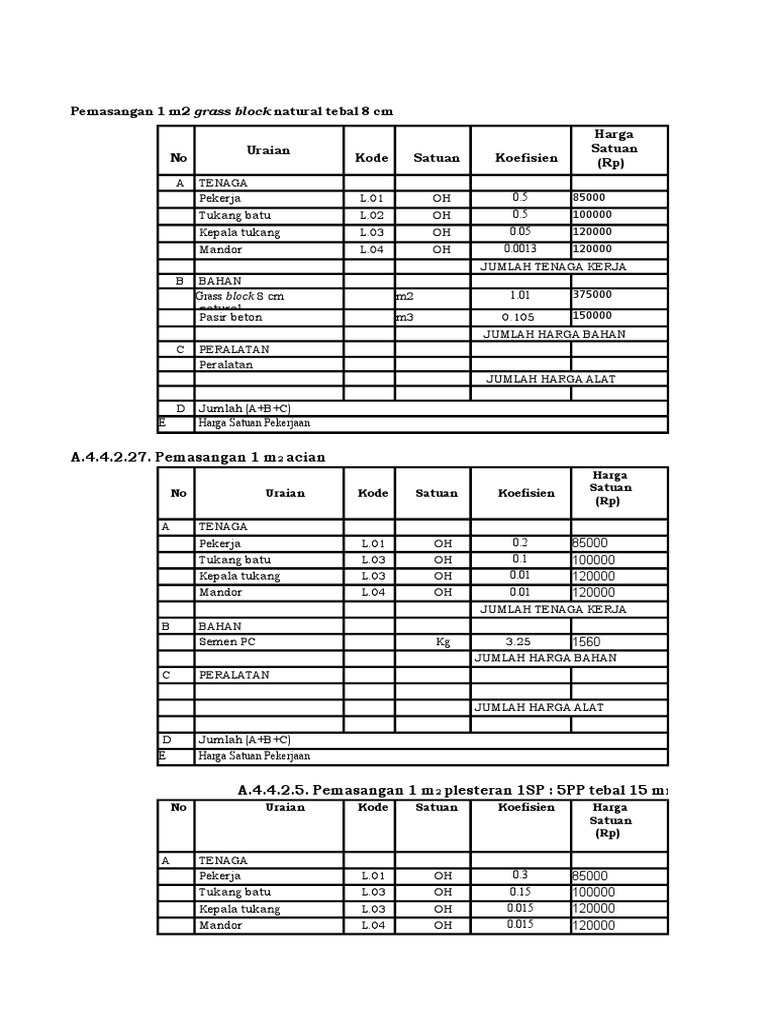 RAB Pemasangan Paving Block dan Grass Block | PDF