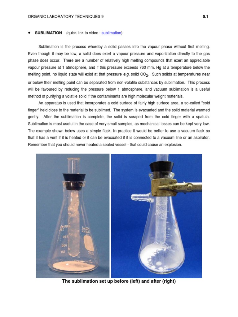 Sublimation: The Sublimation Set Up Before (Left) and After (Right) | PDF