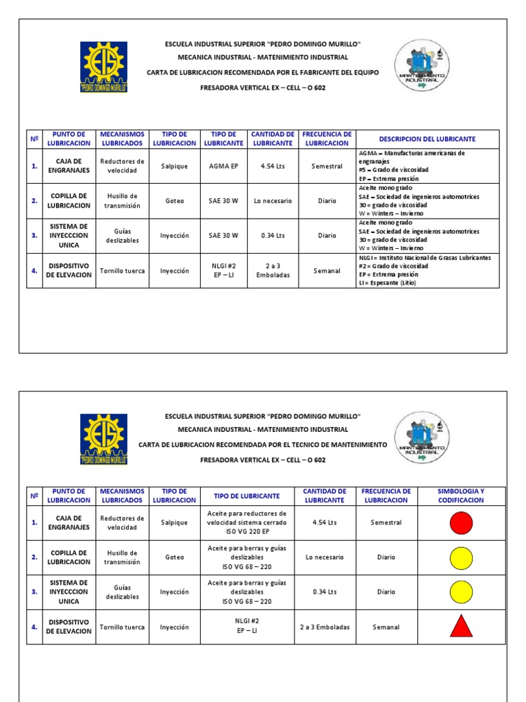 Carta de Lubricacion Fresadora Vertical Ex Cell o 602-2 | PDF ...