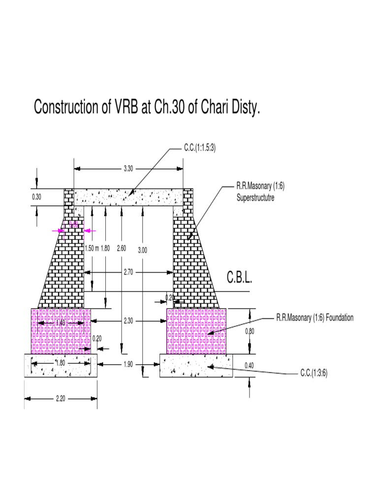 Construction of VRB at Ch.30 of Chari Disty | PDF