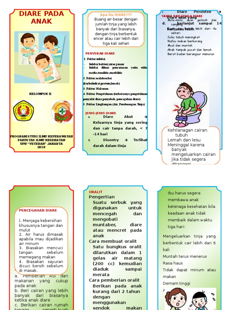 Leaflet Diare Anak | PDF