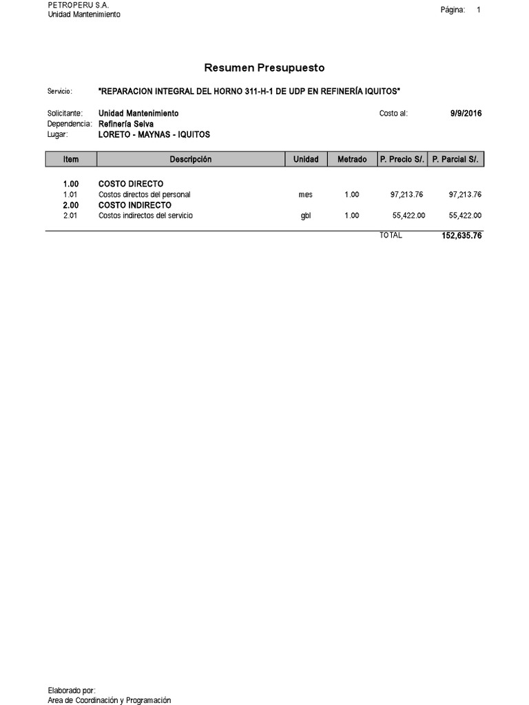 Analisis de Costos Reparacion Horno 31H1 | PDF | Presupuesto | Procesos ...