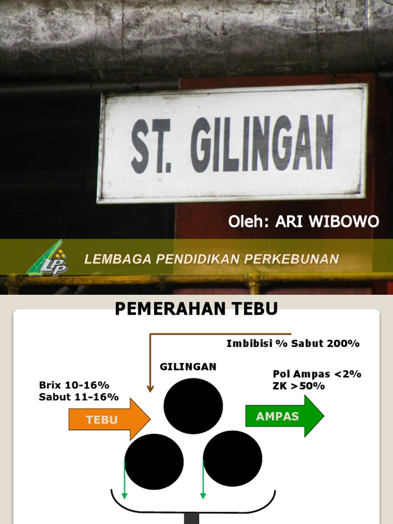 Gilingan 2018 PDF | PDF