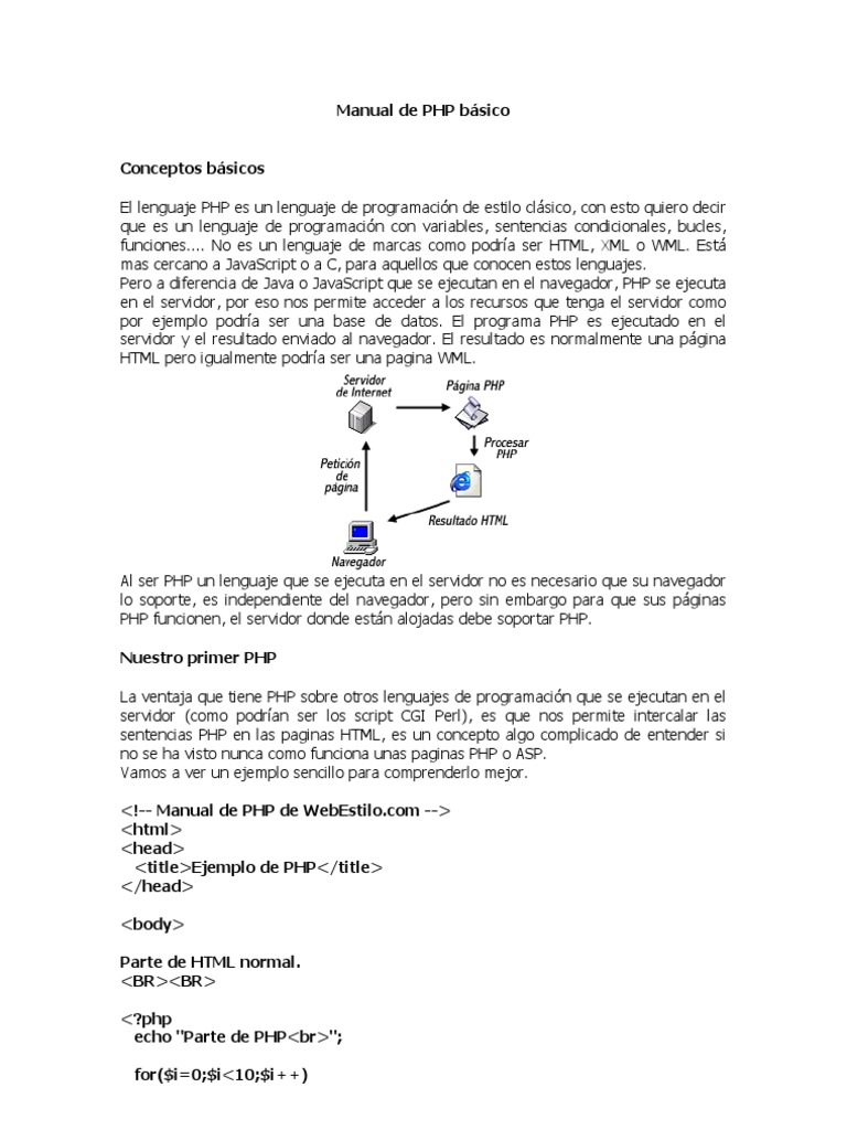 Manual de PHP Basico | PDF