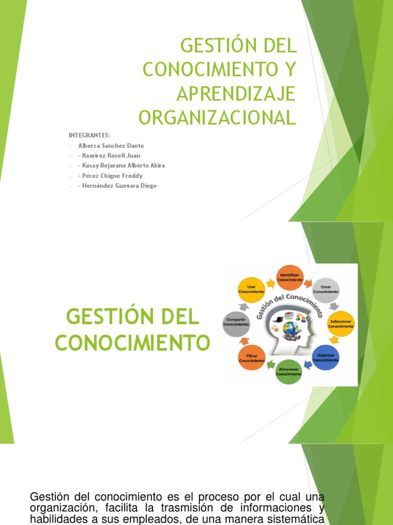 Gestión Del Conocimiento | PDF | Conocimiento administrativo | Conocimiento