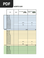 R2 Nord Train Timetable Barcelona | PDF