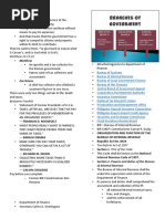 BIR NO Directory | PDF | Taxes | International Taxation