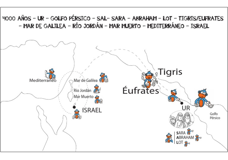 Mapa Bíblico de Génesis y Regiones Clave | PDF