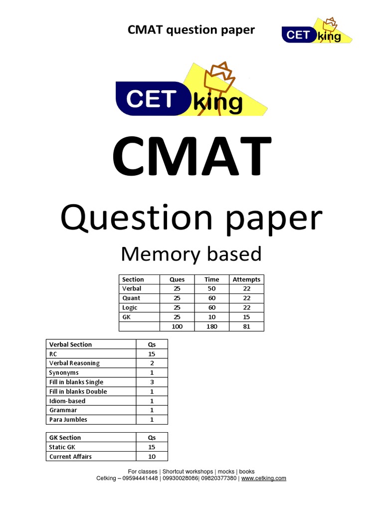 CMAT 2017 Question Paper Analysis | PDF | Southeast Asia | Poverty