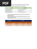 Evaluación del MBI-GS en Español | PDF | Burnout ocupacional | Sicología