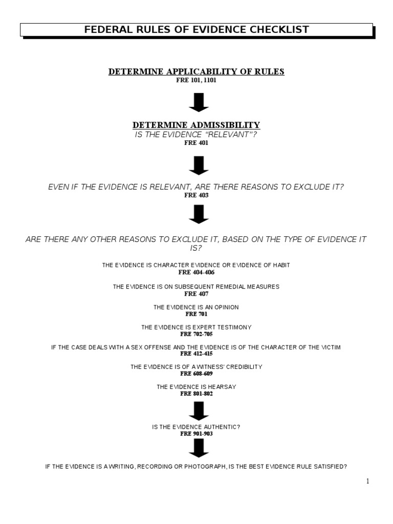 Evidence Outline 03 | PDF | Hearsay | Evidence (Law)