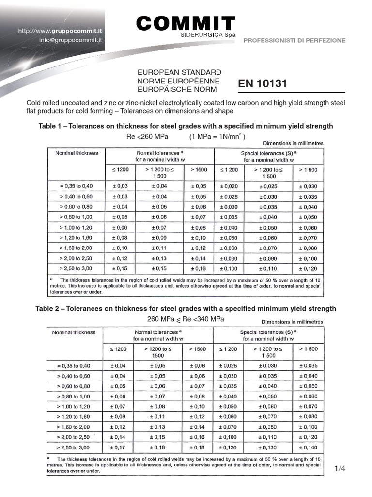 Tolerancias dimen. EN 10131.pdf | Engineering Tolerance | Yield (Engineering)