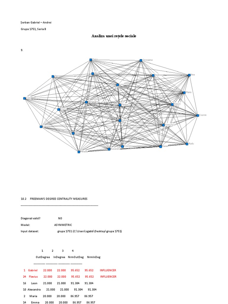 Analiza Unei Retele Sociale | PDF | Variance | Graph Theory