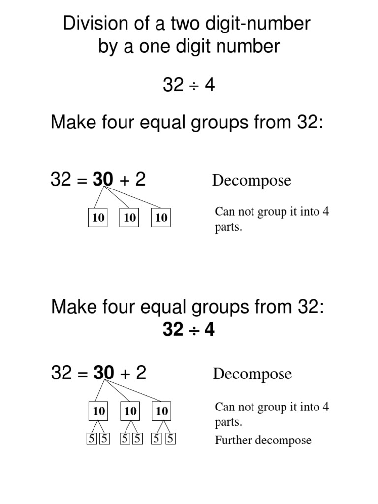 Division of A Two Digit-Number by A One Digit Number 32 4: Decompose ...