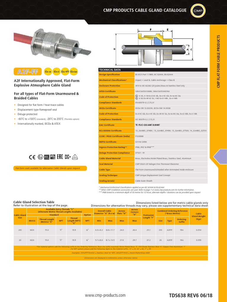 A2F-FF: CMP Products Cable Gland Catalogue | PDF | Building Engineering | Building Materials