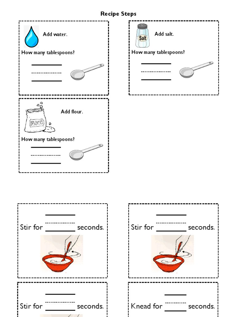 Basic Recipe Instructions Template | PDF