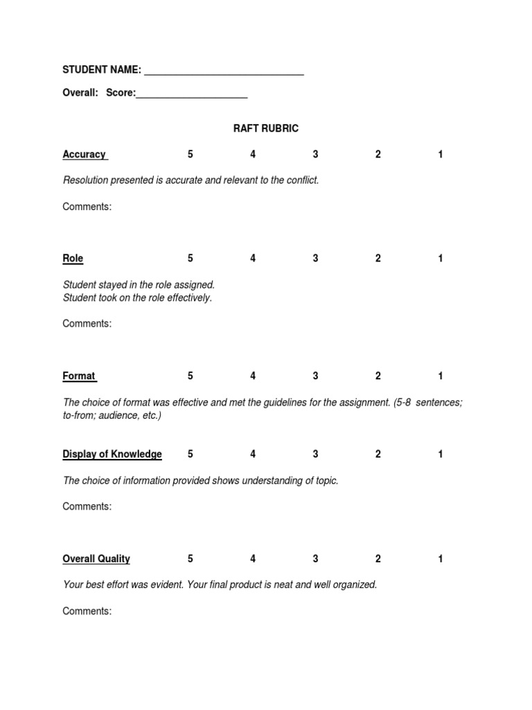 Raft Rubric | PDF | Rubric (Academic) | Psychological Concepts