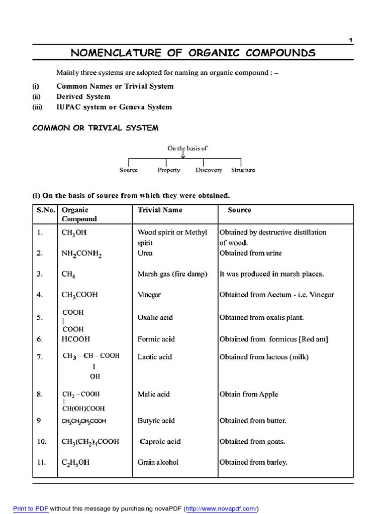 Chapter04 - Nomenclature PDF | PDF | Computer File Formats | Adobe Systems Chapter04 - Nomenclature PDF | PDF | Computer File Formats | Adobe Systems