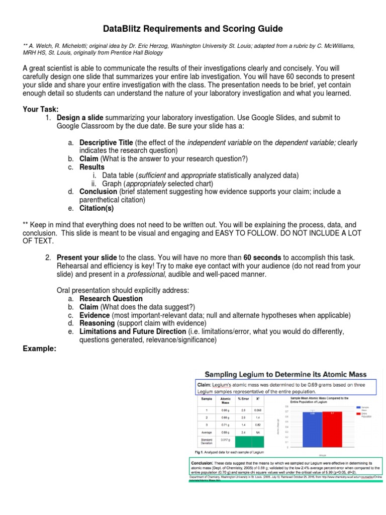 Datablitz Requirements Plus Rubric Revised 2017 | PDF | Data | Rubric (Academic)