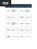Símbolos de Pilas y Baterías | PDF | Cantidad | Tecnología energética