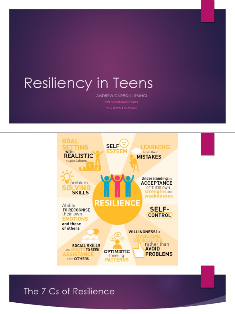 7 Cs of Resiliency | PDF | Coping (Psychology) | Adolescence