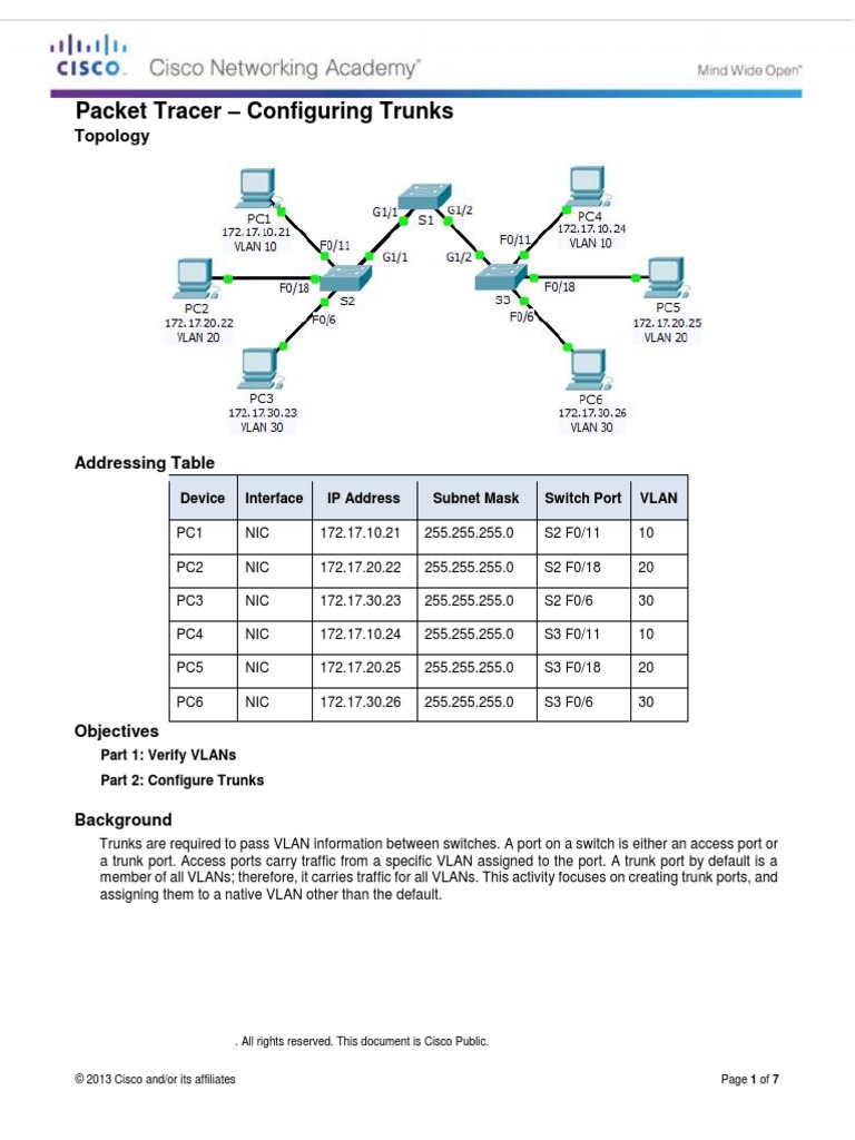 3.2.2.4 Packet Tracer - Configuring Trunks Instructions IG | PDF | Network Switch | Network ...
