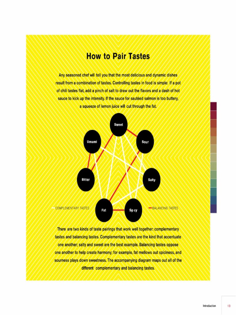 Flavor Matrix | PDF