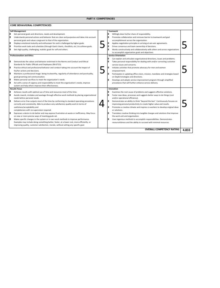 Core Behavioral Competencies Overview | PDF | Goal | Competence (Human ...