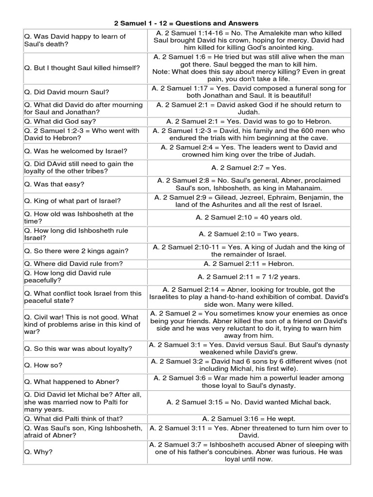 2 Samuel Questions With Answers | Books Of Samuel | David