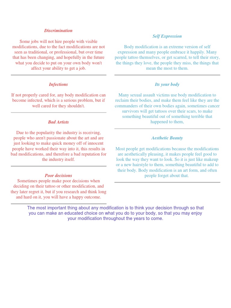 Discrimination: Self Expression | PDF | Tattoo | Discrimination