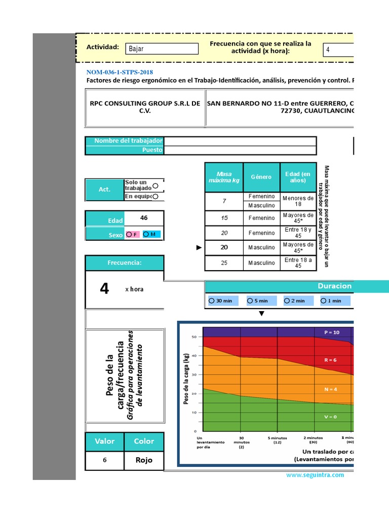 Analisis de Riesgos Ergonomicos | Factores humanos y ergonomía