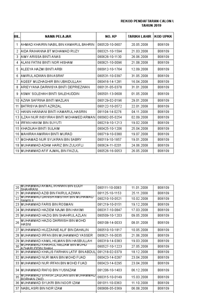 REKOD CALON UPKK | PDF