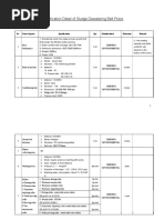 FDS Template | PDF | Textiles | Yarn