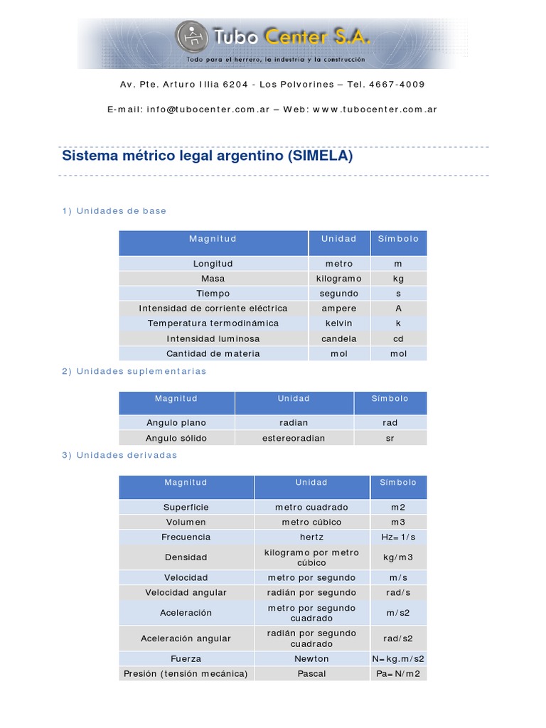 Tabla de Unidades. Simela PDF | PDF | Kilogramo | Sistema Internacional de Unidades