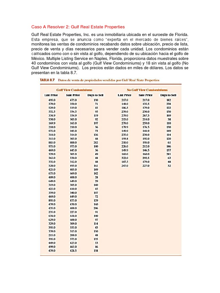 Caso A Resolver 2 | PDF | Enseñanza de matemática | Business