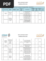 SAMRASS Codebook | PDF | Loader (Equipment) | Risk